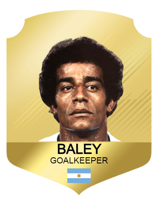 Héctor Baley - CALCIOMONDO