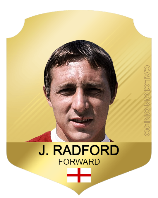 John Radford - CALCIOMONDO